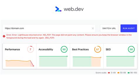 How To Fix Lighthouse Returned Error Nofcp” When Running A Speed Test