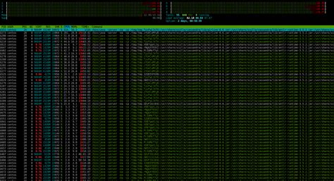 Counter Write Workload Failed For Cannot Allocate Memory Issue