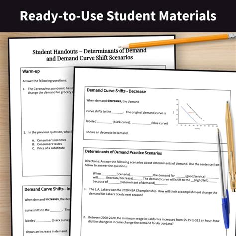 Determinants Of Demand And Demand Curve Practice Scenarios Tpt