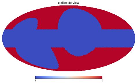 masking healpix datasets — imagine documentation