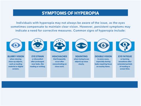 Hyperopia Causes Symptoms And Effective Treatments