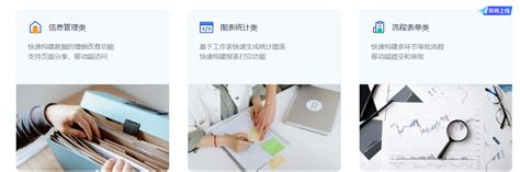 【dtse Tech Talk】人人都是开发者丨低代码应用开发指南 No 3：零代码，让业务人员实现应用创造自由 云社区 华为云