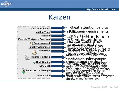 Production Methods And Kaizen Ppt Download