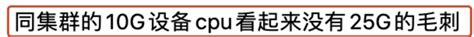 由 cpu 高负载引发内核探索之旅 知乎