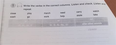 Write the verbs in the correct columns Listen and check Listen and repeat помогите