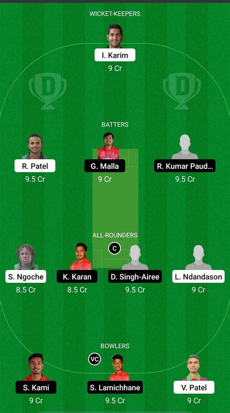 Ken Vs Nep Dream11 Prediction Fantasy Cricket Tips Todays Playing