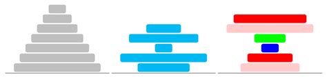 Stack Rectangles In Tikz Tex Latex Stack Exchange