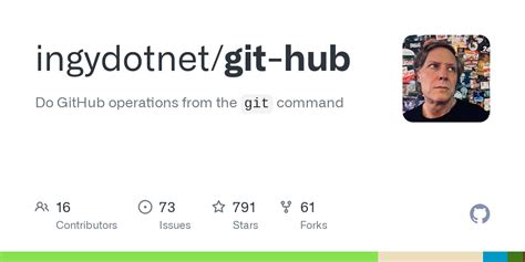 GitHub Ingydotnet Git Hub Do GitHub Operations From The Git Command