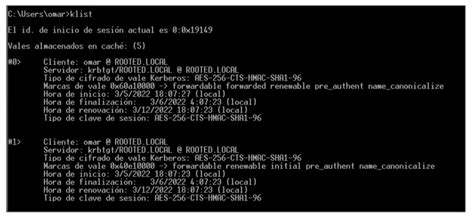 Funcionamiento De Kerberos KeepCoding Bootcamps