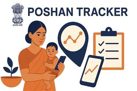 Digital Diets And Real Hunger Is India Misreading The Malnutrition Map
