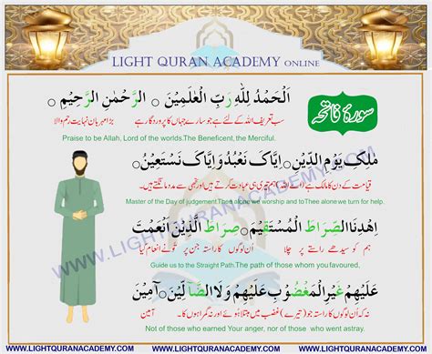 Namaz For Men With Image Light Quran Academy
