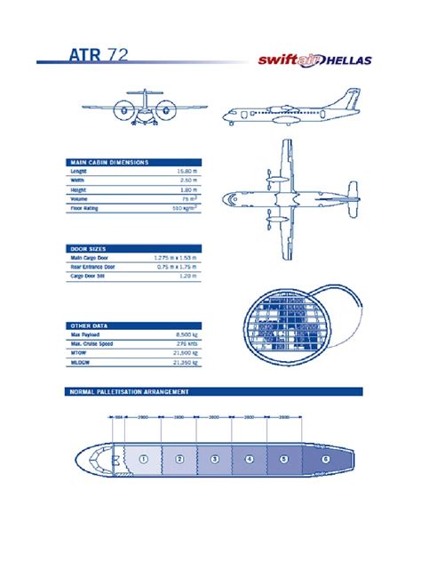 Atr 72 Pdf