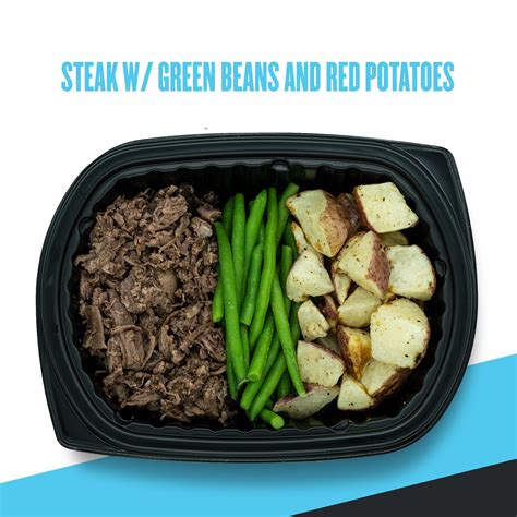 Breakfast Meal Plan Artofit