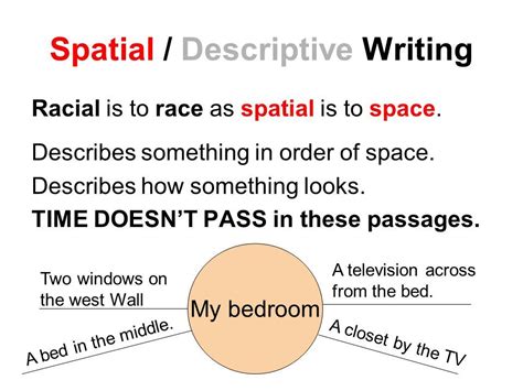 What Is Text Structure How Information In A Passage Is Organized We