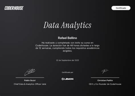 Dataanalitycs Powerbi Sql Análisisdedatos Businessinteligence