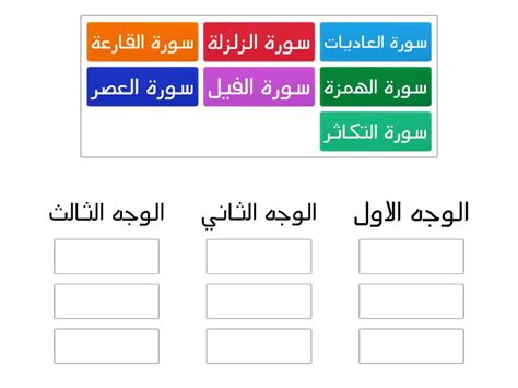 ترتيب سور جزء عم 2 Group Sort