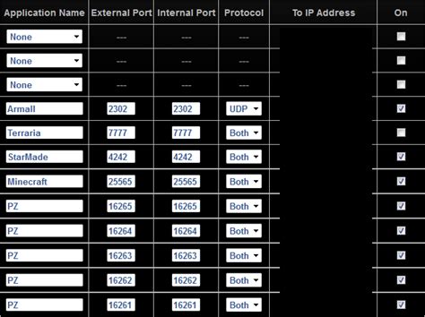 Port Forwarding Issues Help The Indie Stone Forums