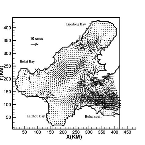 Pdf Typical Seasonal Circulation In The Bohai Sea