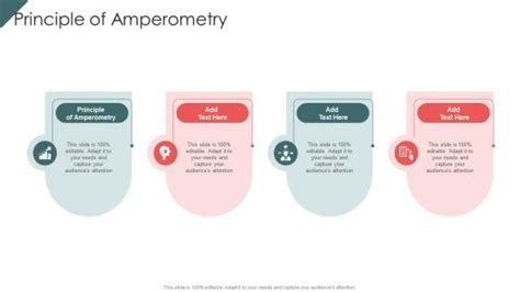 Principle Of Amperometry Powerpoint Presentation And Slides Ppt