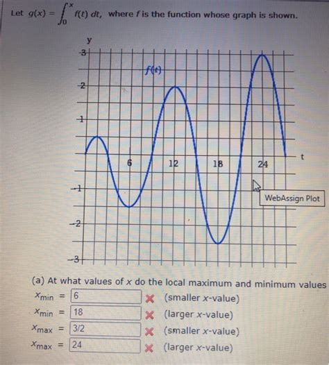 solved let g x rc dt where fis the function whose