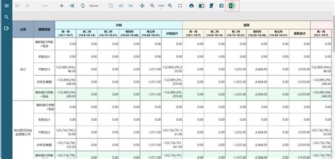 Vue集成报表系列教程6qq21779101的博客 Csdn博客vue报表 Vue集成报表系列教程6qq21779101的博客 Csdn博客vue报表