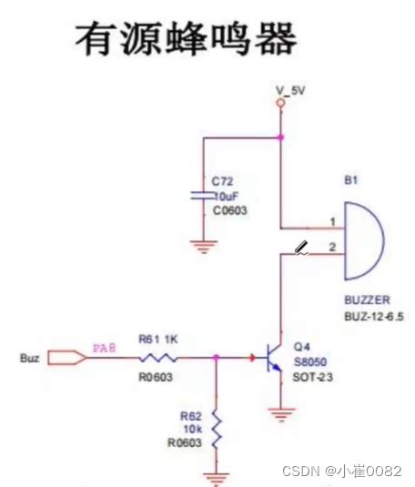 硬件基础之蜂鸣器驱动方式方波以及高低电平驱动 Csdn博客