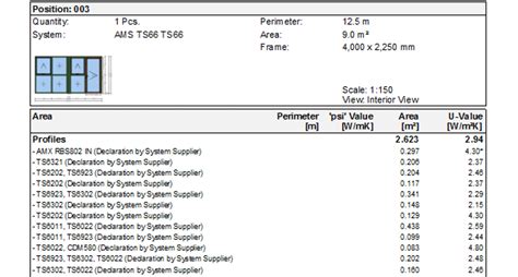 Fenestration Industry Logikal Software Ams