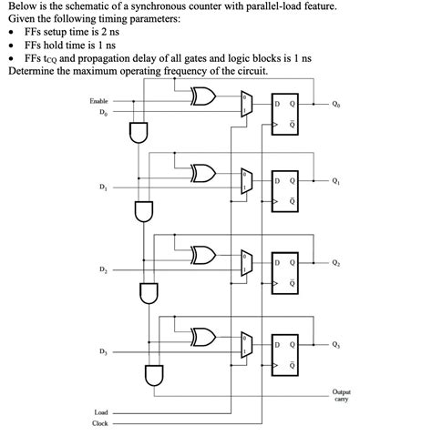 Solved Below Is The Schematic Of A Synchronous Counter With