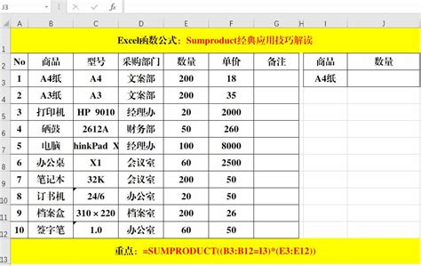 excel函数之sumproduct，7个经典用法，你真的都了解吗？ 知乎