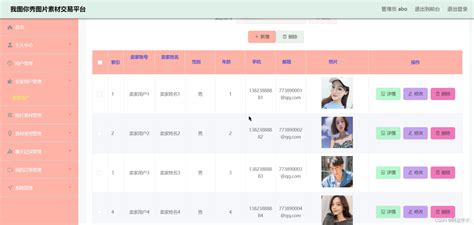 Java毕设项目我图你秀图片素材交易平台（javavuemybatismavenmysql） Csdn博客