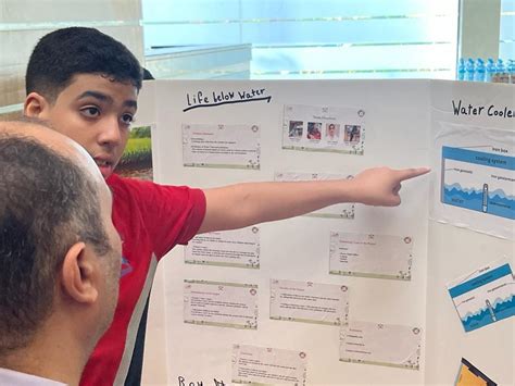 فاعليات مبادرة التنمية المستدامة لطلاب و معلمي مدارس الاسكندرية Aast