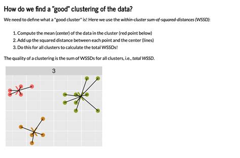 Chapter 10 Missing Figure · Issue 99 · Ubc Dsciintroduction To Datascience · Github