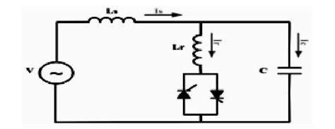 Fixed Capacitor Thyristor Controlled Reactor Download Scientific Diagram