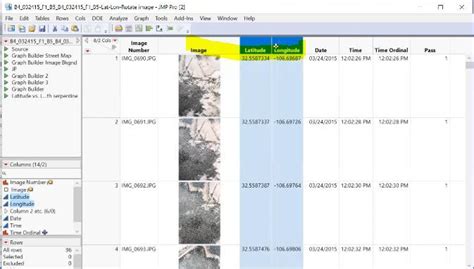 Creating Custom Maps To Enhance Your Analyses Jmp User Community