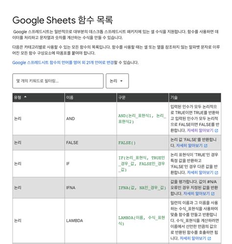 06 04 논리 함수 Restart 구글 스프레드시트