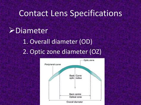 Contact Lenses Pptx
