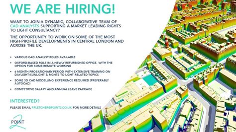 point 2 on linkedin recruiting newrole opportunities rightstolight daylightandsunlight…