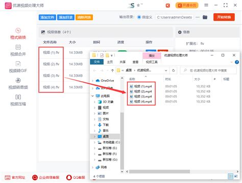 Flv格式怎么转换成mp4？ 知乎