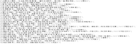 Python使用k Means实现文本聚类python 文本聚类 Csdn博客