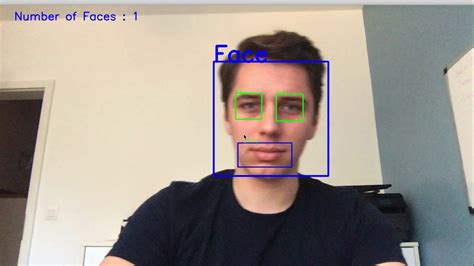face detection using opencv and python you will get to know how to use sexiezpix web porn