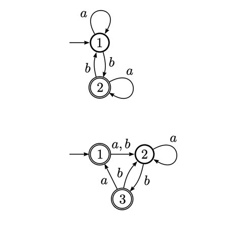 regex how to convert this automata to regular expression via nfa