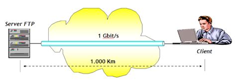 Reissblog Bgp E Nfv Virtual Route Reflector Vrr