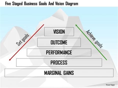 Business Diagram Five Staged Business Goals And Vision Diagram Presentation Template