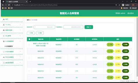 智能无人仓库基于javaspring Bootmysql的智能无人仓库管理的设计与实现源码数据库文档 Csdn博客