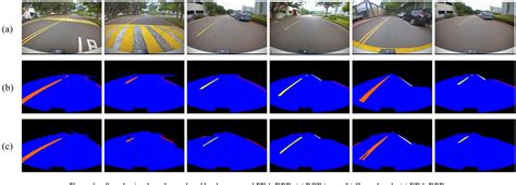 figure 1 from multi class lane semantic segmentation using efficient convolutional networks