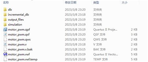 Pwm电机控制器verilog代码quartus仿真