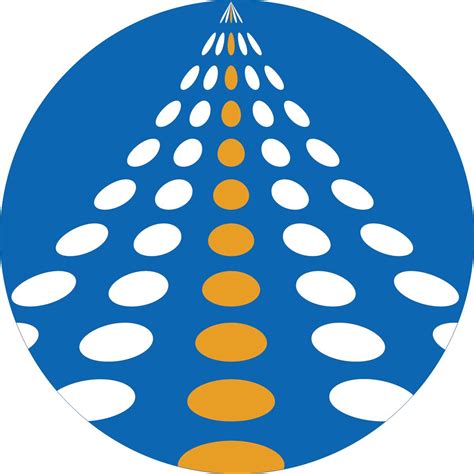 COZYROC SSIS Components Suite HubSpot Integration Connect Them Today