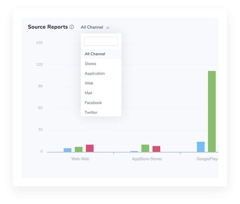 Reports On Ticket Volume And Analysis Desk360 Crm
