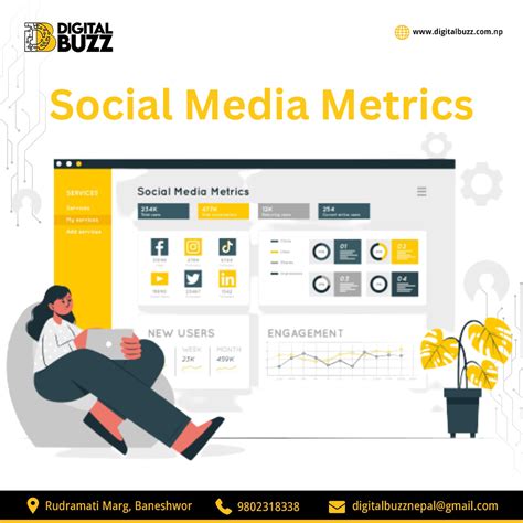 Mastering Social Media Analytics Tools And Insights Digital Buzz Pvt Ltd