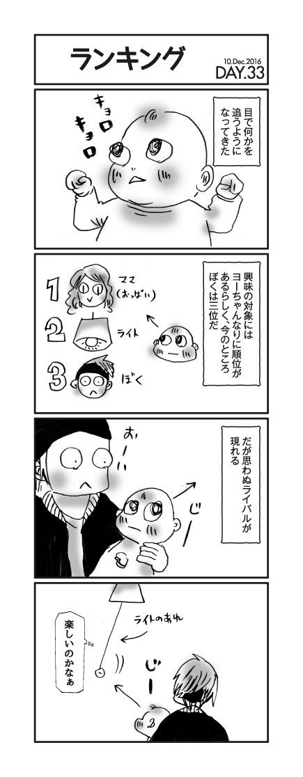 順位 Peasemile Studio